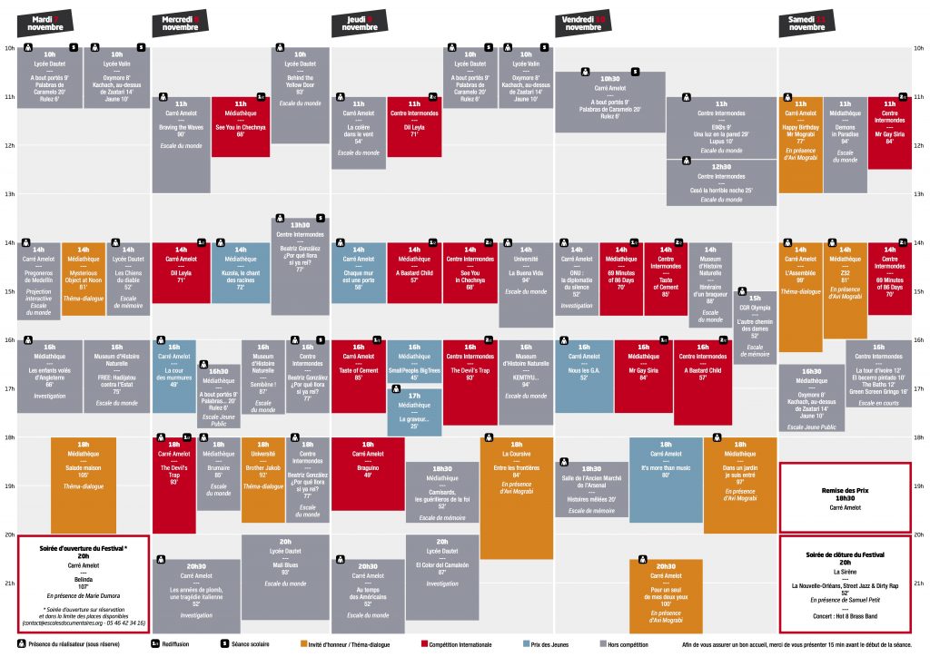 Escales Documentaires